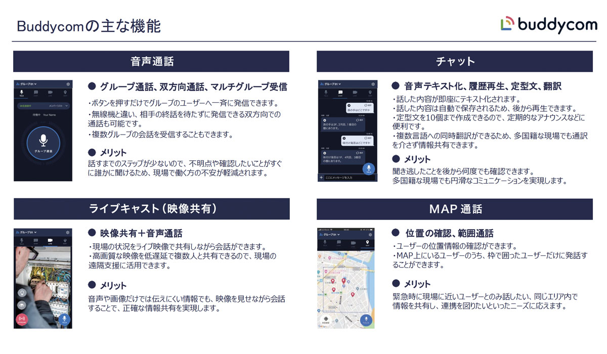 Buddycomの全てがわかるホワイトペーパー | お役立ち情報 | Buddycom -バディコム-
