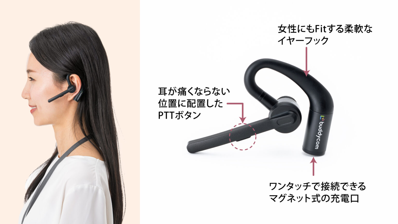 サイエンスアーツ、AIノイズキャンセリング搭載の新製品、耳掛けBluetoothイヤホンマイク「Buddycom Fit」発売のお知らせ | ニュース | Buddycom -バディコム-